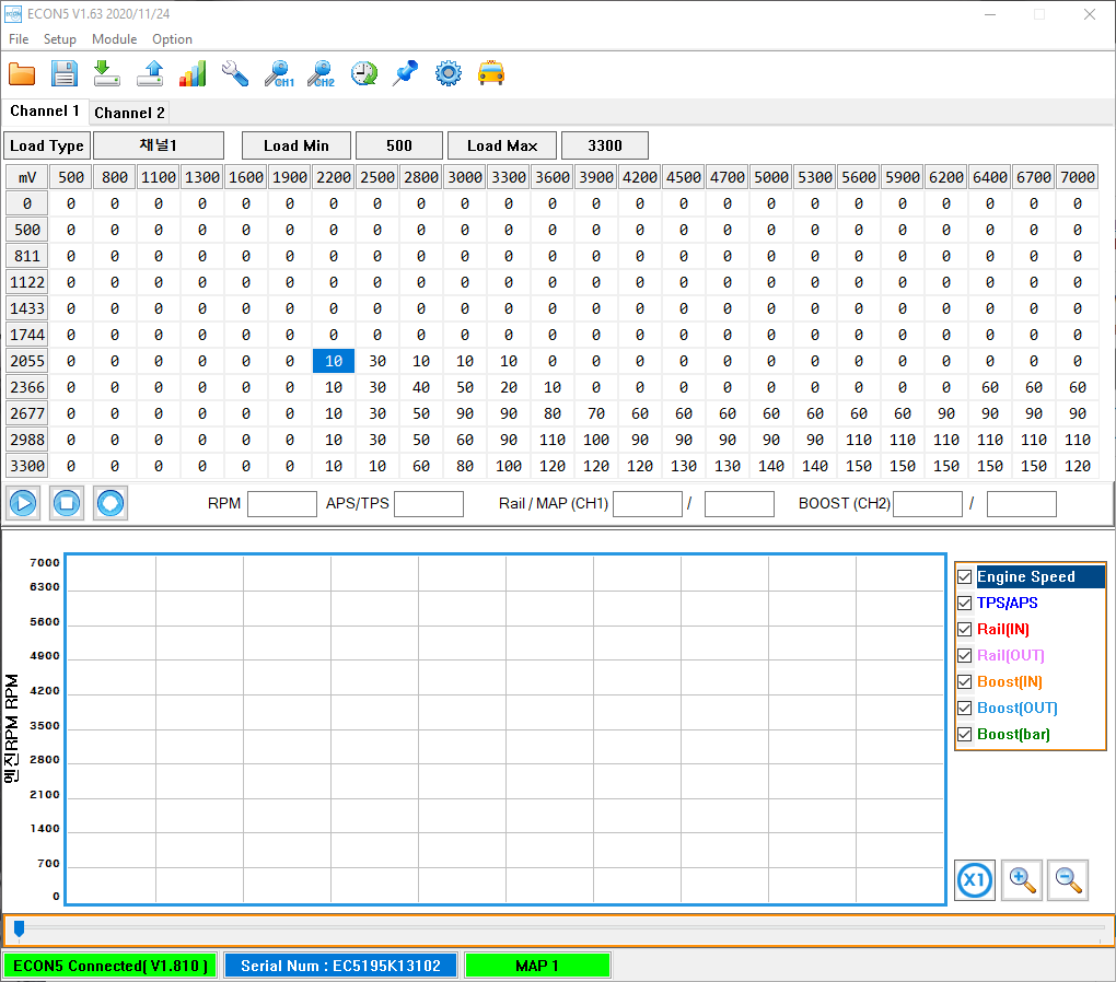 ECON5 Setup example i30N coupe – Racesolution
